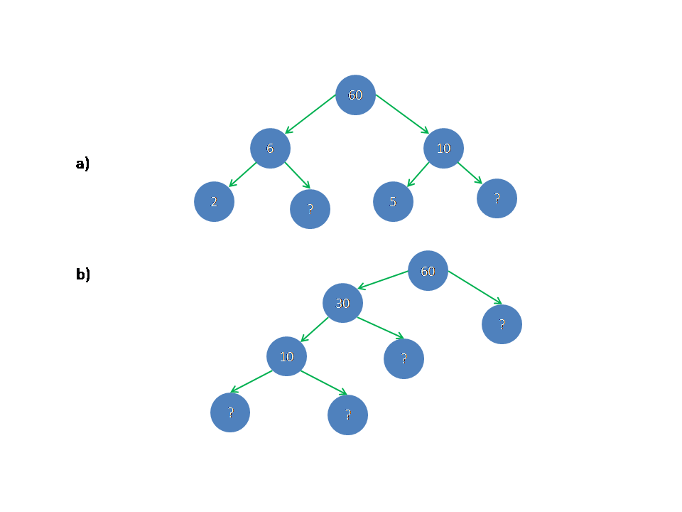 Chapter 3 Exercise 3.5 Solutions Playing with Numbers Maths Class 6 ... Chapter 3 Exercise 3.5 Solutions Playing with Numbers Maths Class 6 ...