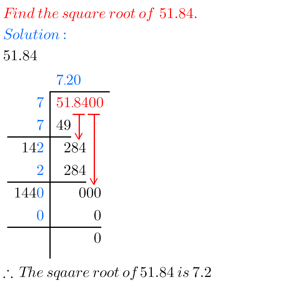 The Square root of 51.84 - MATHS GLOW